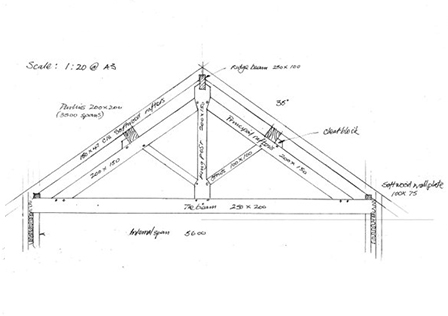 Greenwood Oak Architectural Carpentry | Designing Oak Structures