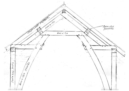 Greenwood Oak Architectural Carpentry | Designing Oak Structures